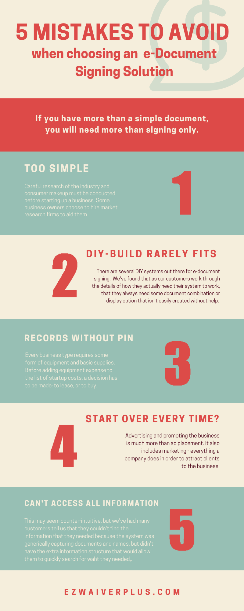 Home - ezwaiverplus.com